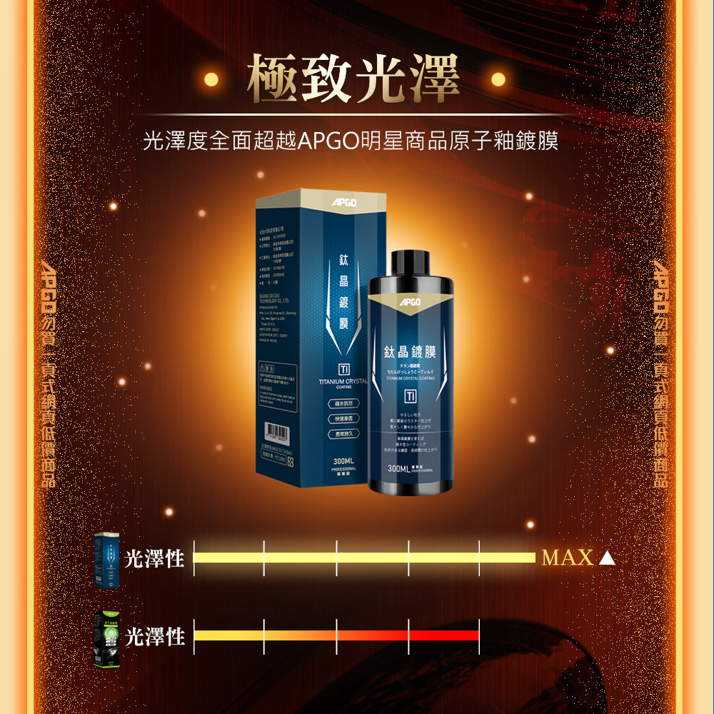 APGO鈦晶鍍膜 - 台灣汽車美容DIY首選 – APGO汽車美容商城